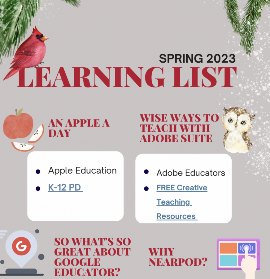 Canvas Free for Teachers & Other Resources - Instructional Technology ...